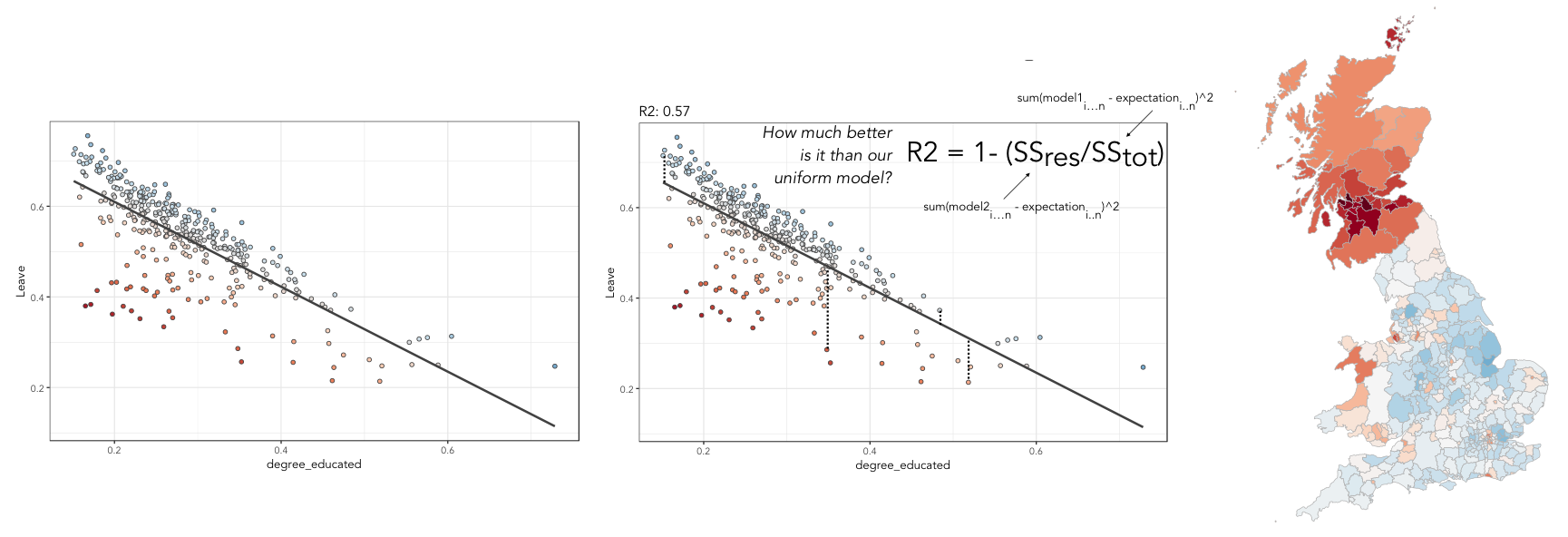 Session 04: Introduction to R II